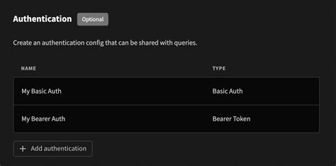 REST Authentication