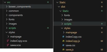 Javascript Why My Scss Files Generated Also Js Extension Scss Css And Js Stack Overflow