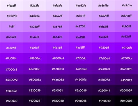 Mastering Indigo Color In Design History Meaning And Application