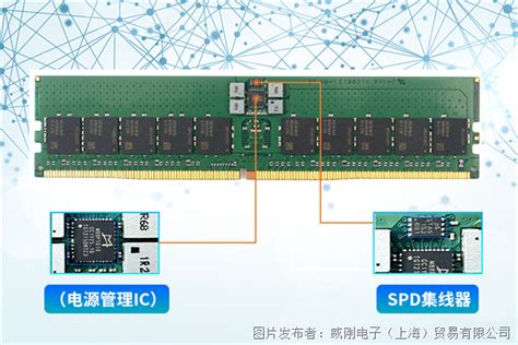 Ddr5驾到，让你的工作站时刻保持高效运转！