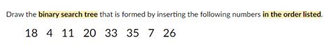 Solved Draw The Binary Search Tree That Is Formed By