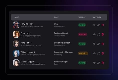 Nextui Components Replication Design Behance