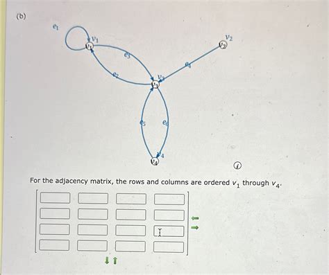 Solved Bfor The Adjacency Matrix The Rows And Columns Are