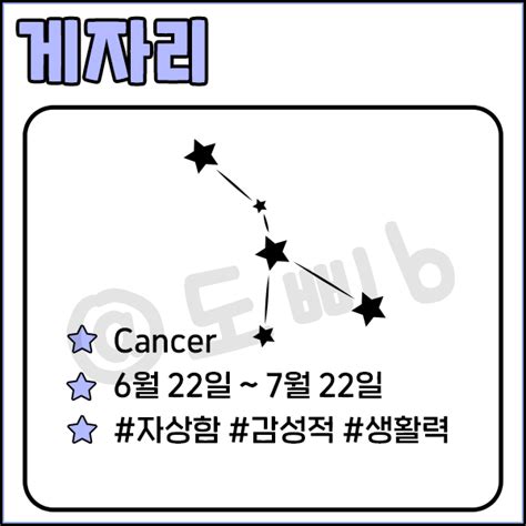 생일 별자리 알아보기 별자리 종류와 이름 모양까지 Ft 바뀐 별자리 네이버 블로그
