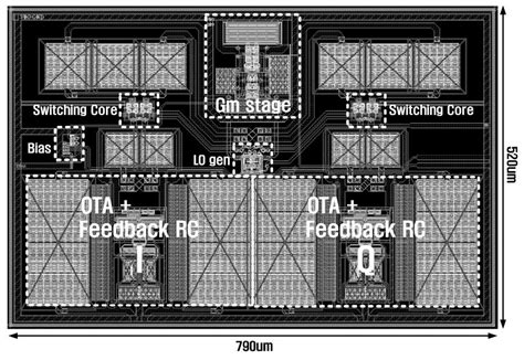 Figure 7 From A High Linear Low Flicker Noise 25 Duty