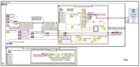 Position Accuracy Detection Program Download Scientific Diagram