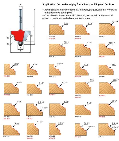 Printable Router Bit Profile Chart