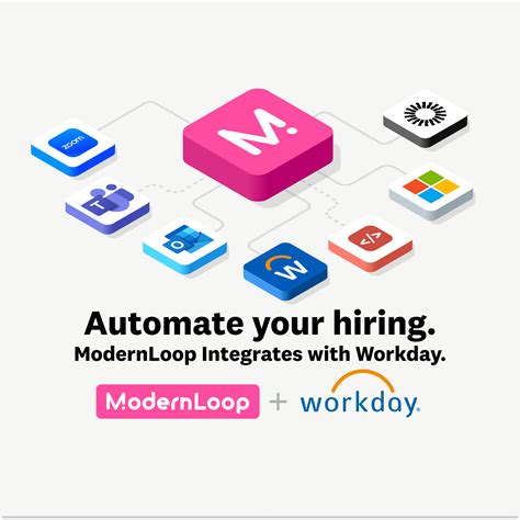 Workday Recruit Interview Scheduling Integration Modernloop
