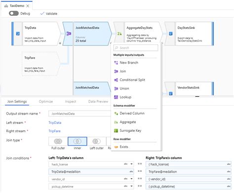 Azure Data Factory Data Flow James Serras Blog