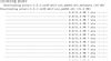 Python Polars Library Error In A Kaggle Notebook GeeksforGeeks
