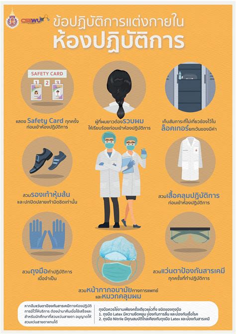 ข้อปฏิบัติการแต่งกายภายในห้องปฏิบัติการ