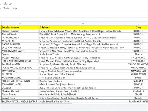 Web Scrapping Data Mining Data Entry Web Research And Copy Paste