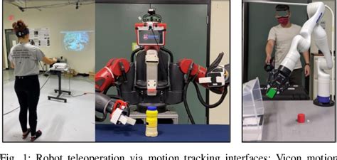 Figure 1 From Design Interface Mapping For Efficient Free Form Tele