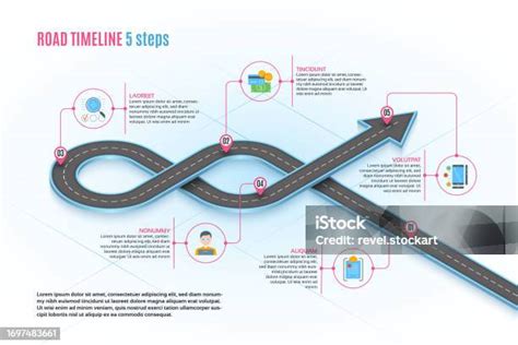 아이소메트릭 내비게이션 지도 인포그래픽 5단계 타임라인 개념 구불구불한 길 0명에 대한 스톡 벡터 아트 및 기타 이미지 0명 개념 그래프 Istock