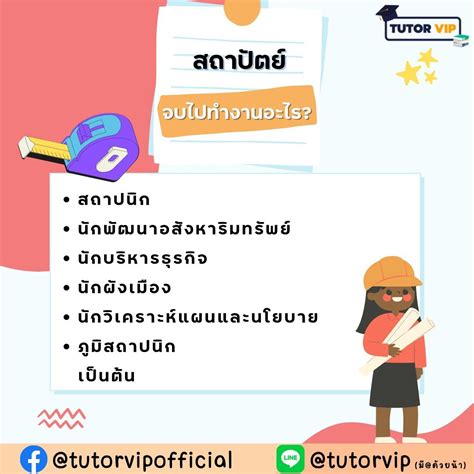 รู้จัก “คณะสถาปัตยกรรมศาสตร์” เรียนอะไรบ้าง คะแนนที่ต้องใช้ Tutor Vip