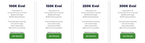 Elite Trader Funding Review Pros Cons And Features 2024