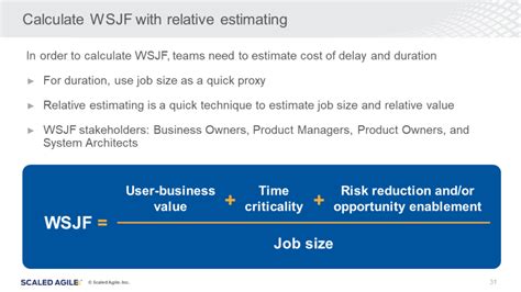 Atelier Agile Binge Wsjf Atching Pratiquez La Priorisation Avec Le Wsjf
