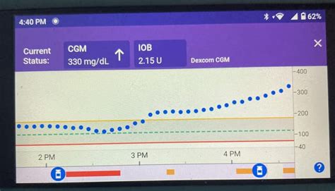 Whats Going On Here Whats Up With The Iob Why Isnt It Giving Me My