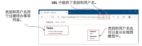 asp core 实战 6 绑定模型：检索和验证用户输入 f x king 博客园