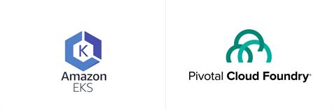 Pivotal Cloud Foundry Vs Amazon Kubernetes Comparison