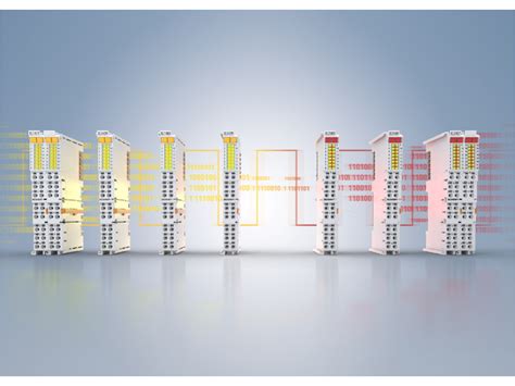 New Ethercat Digital Input And Output Terminals Whats New In Processing