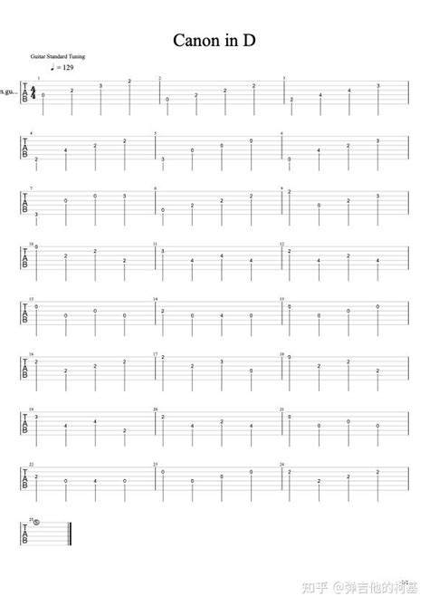 适合新手弹的吉他指弹谱合集篇 知乎