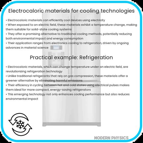 Electrocaloric Materials Efficiency Innovation And Application