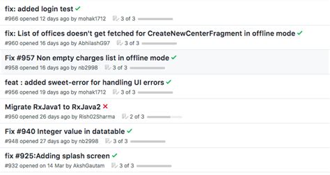 Add Checkboxes For Pr Template · Issue 2137 · Getodkcollect · Github