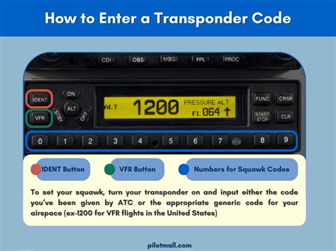 Transponder Codes Explained Usage Tips And Key Insights