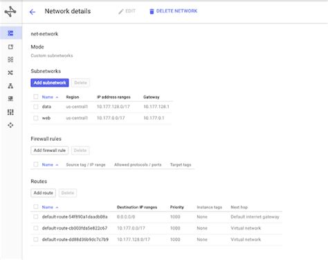 What Is Google Cloud Deployment Manager And How To Use It Google Cloud Blog