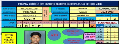 TeacherAp Primary Classes To Th CCE Grading Ranks Progress Report Software Prepared By K S
