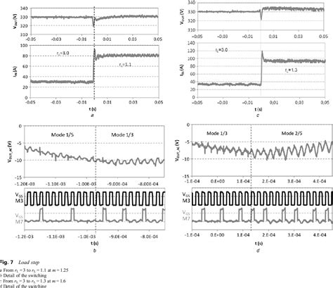 Figure 7 From Multimode Step Up Bidirectional Series Resonant Dcdc Converter Using Continuous