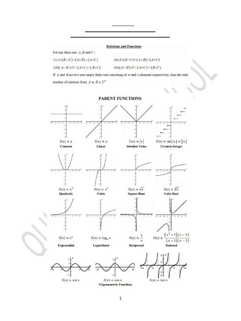 ch 2 relations and functions pdf