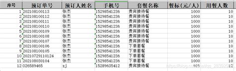 Spring Boot结合easyexcel 三种方式实现自增序号rowwritehandler Csdn博客