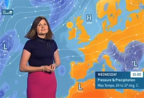Hot And Dry For The Next Week Met Éireann Predicted Heatwave On The Way