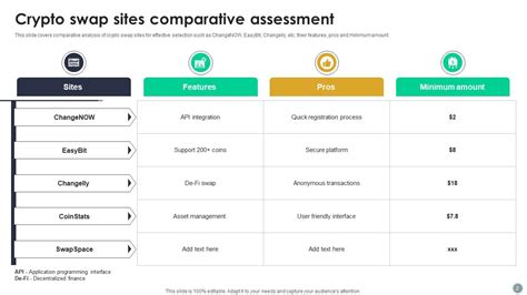 Crypto Swap Powerpoint Ppt Template Bundles CRP PPT Slide
