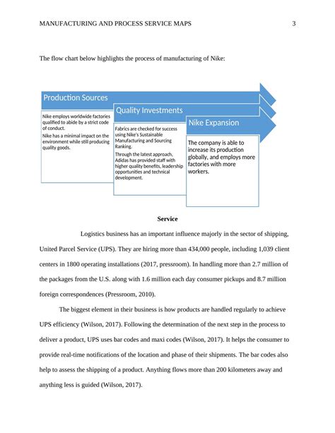 Manufacturing And Service Process Maps Operation Maps
