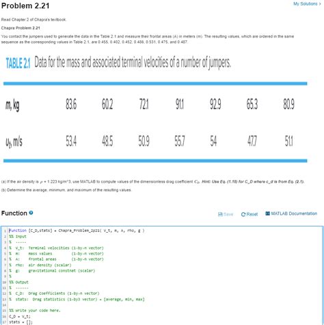 read chapter 2 of chapra s textbook chapra problem