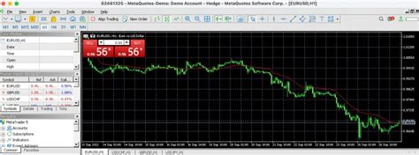 Go Markets Seven Trading Review Trading