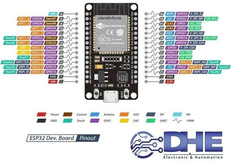 Module Esp32 TÍch HỢp ChỨc NĂng Wifi Rf 2 4ghz Bluetooth Linh KiỆn ĐiỆn TỬ ĐỨc Huy 29a