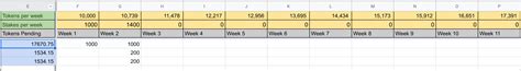 How To Combine Nested Array Formulas In Google Sheets Stack Overflow