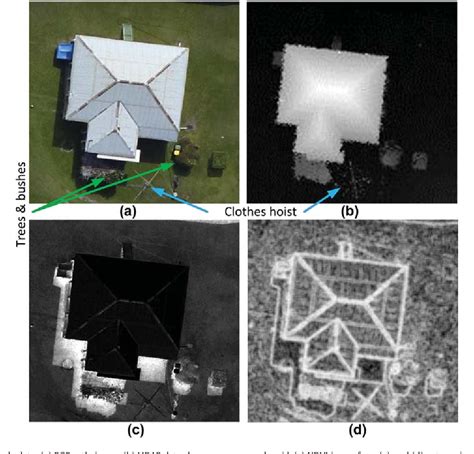 Figure 11 From Automatic Extraction Of Building Roofs Using Lidar Data And Multispectral Imagery