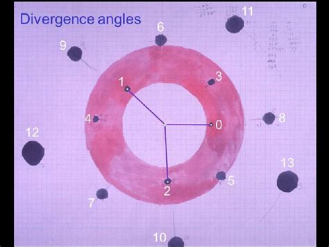 Alan Turing And The Patterns Of Life