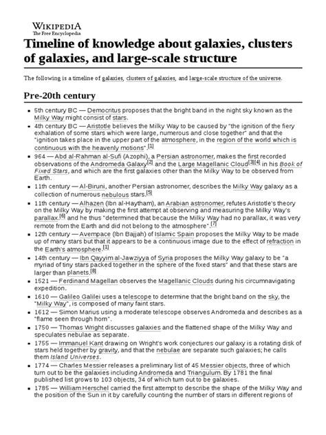 Timeline Of Knowledge About Galaxies Clusters Of Galaxies And Large Scale Structure Pdf