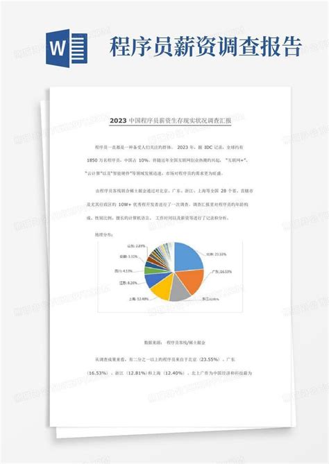 2023年中国程序员薪资生存现状调查报告word模板下载编号lgganeeg熊猫办公