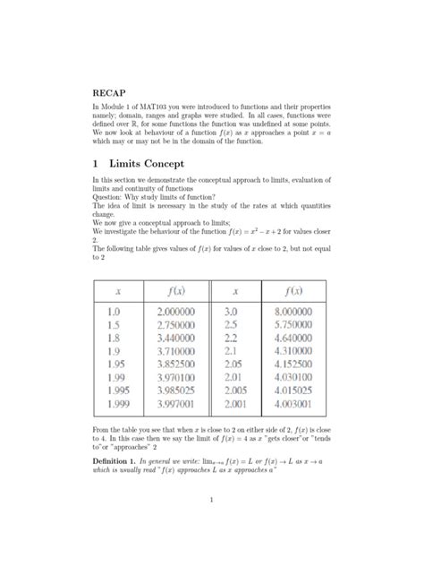 Week 2 Limits Pdf Function Mathematics Continuous Function
