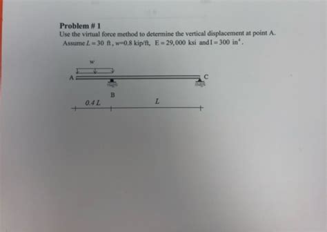 solved problem 1 use the virtual force method to determine
