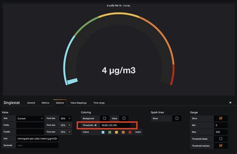 Thresholds With More Than 3 Comma Separated Values · Issue 3608 · Grafanagrafana · Github