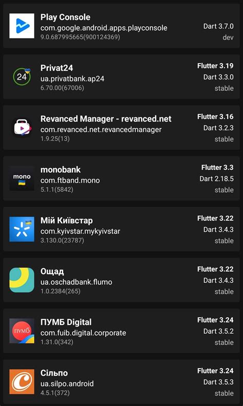 valentyn hlyvich on linkedin 📊 information about flutter apps in ukrainian market🇺🇦 at least