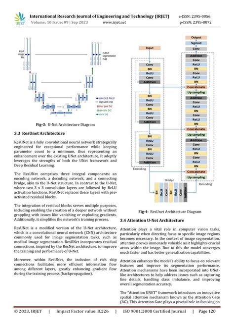 Enhancing Medical Image Segmentation Using Deep Learning Exploring State Of The Art Models And